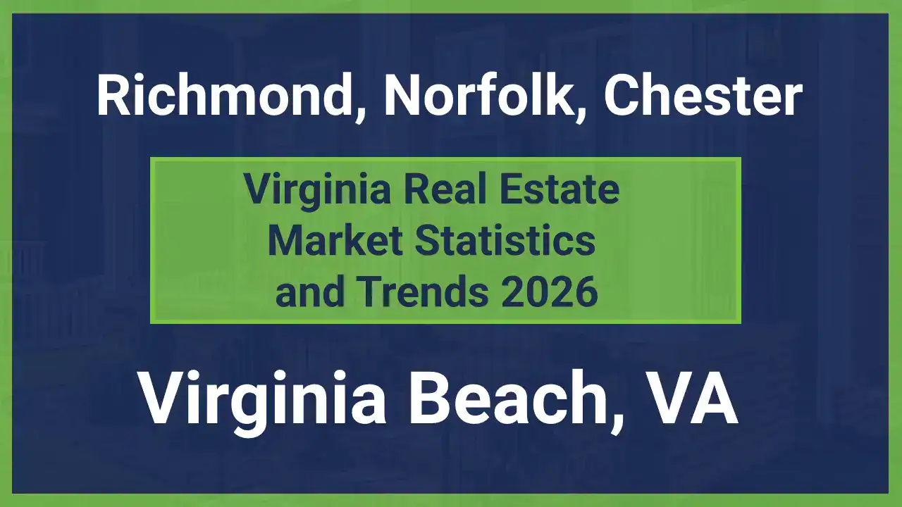 Virginia Real Estate Market Statistics and Trends 2026